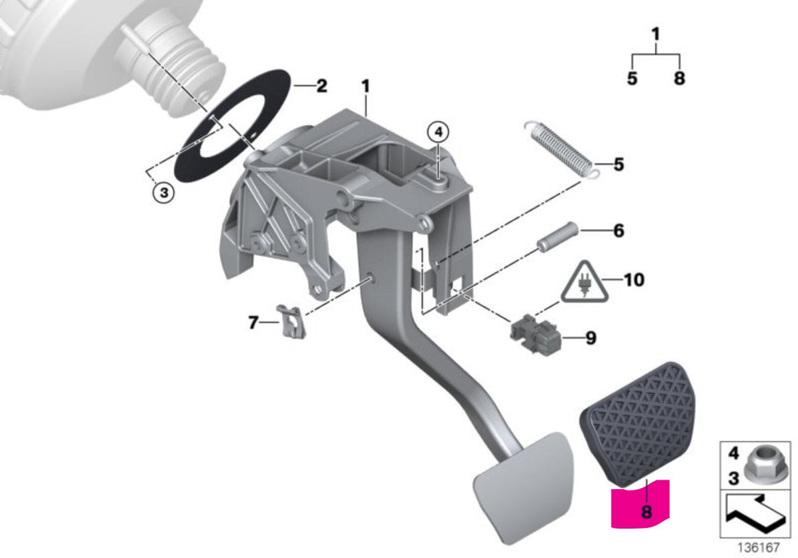 BM Direct, Sydney. Genuine BMW parts, accessories and quality spares.